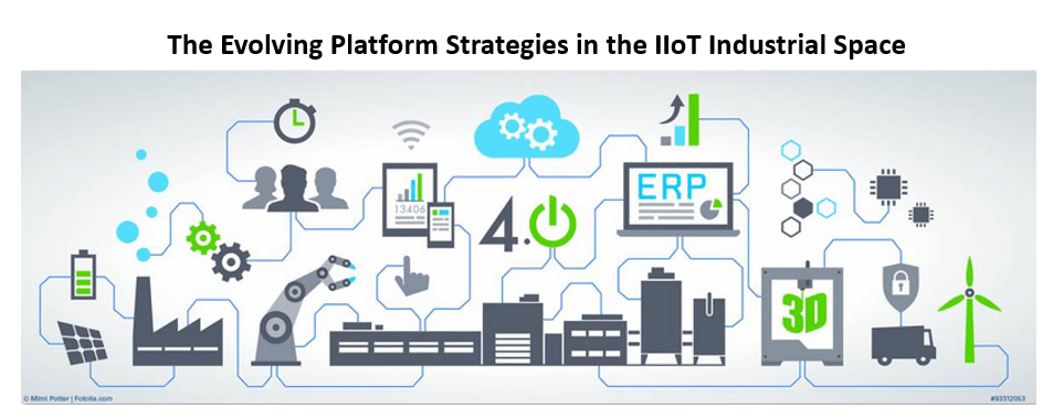 The Evolving Platform Strategies in the Industrial Space | Your Business Ecosystem Resource
