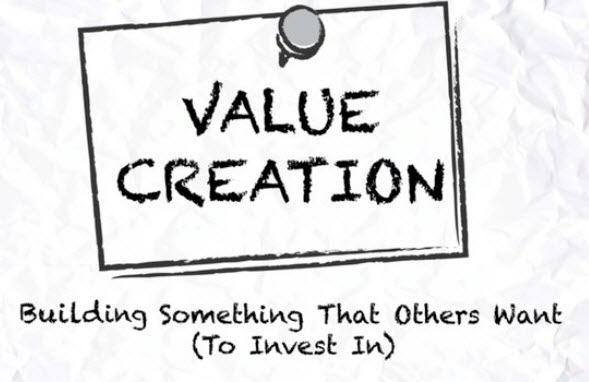 Understanding Value Creation within Ecosystem Thinking | Your Business ...