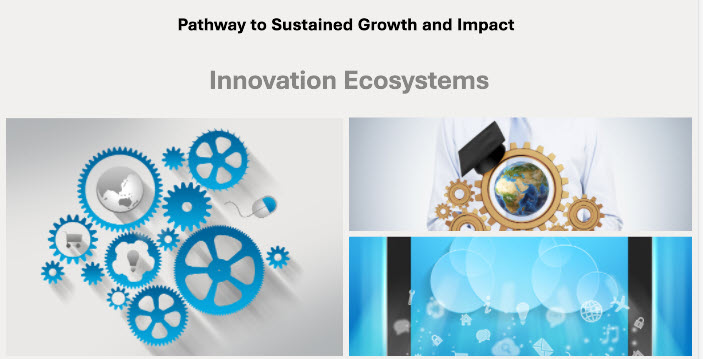 Measuring The Successful Value Of The Integrated Framework For Innovation Ecosystems